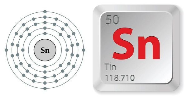 Sn là nguyên tố gì? Bật mí những điều chưa biết về nguyên tố Sn | Fqa.vn